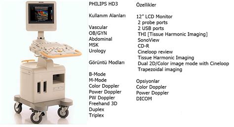 Demmedikal Philips Ultrason ve Renkli Doppler Cihazları