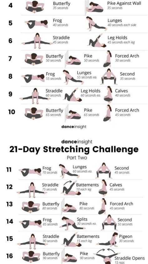 21 Days Stretching Challenge Yoga For Flexibility Workout Without