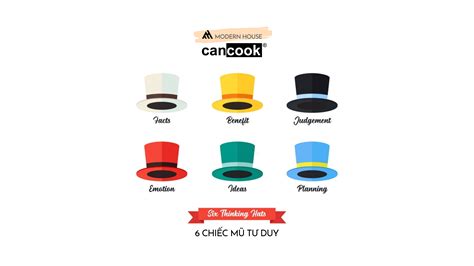 6 chiếc mũ tư duy Six thinking hats