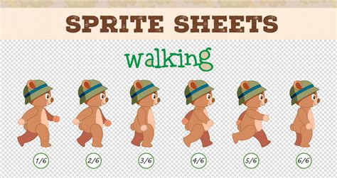 How To Use Animated SpriteSheet To Extract Animation Frames In Godot