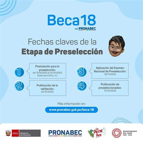 BECA 18 2024 UGEL CHUCUITO JULI