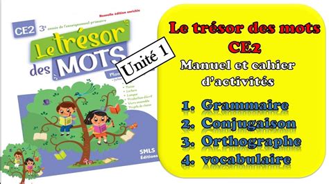 Chercher Un Mot Dans Le Dictionnaire Vocabulaire 2023 2024 YouTube