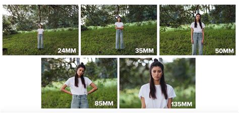 Crop Sensor Portrait Shootout 24m Vs 35mm Vs 50mm Vs 85mm Vs 135mm
