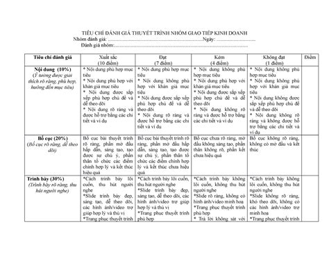 Rubric ĐÁNH GIÁ TH Trình NHÓM CH45 TIÊU CHÍ ĐÁNH GIÁ THUYẾT TRÌNH