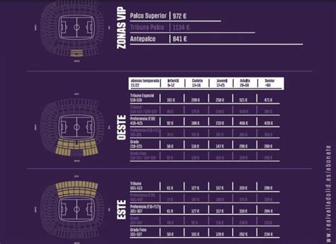 Precios de la Campaña de Abonados 2023 2024 del Real Valladolid