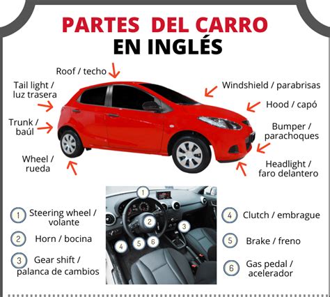 Lista Imagen De Fondo Partes Del Eje De Un Carro Mirada Tensa