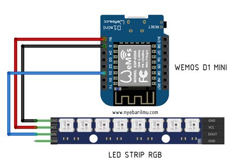 Tutorial Iot Kendali Modul Led Rgb Dengan Esp Dan Google Firebase