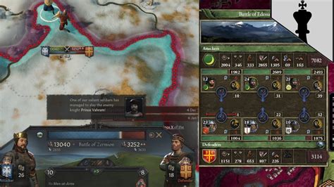 Crusader Kings 3 S Combat Is Just Sad YouTube