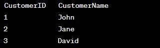 Pahami Fungsi Sql Cross Join Table Contohnya
