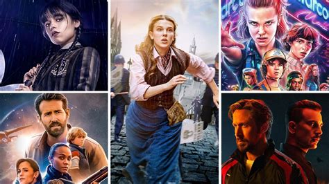 20 Najgledanijih Filmova U 2023 Godini Filmonizirani