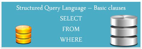 computer science and engineering tutorials notes mcqs questions and answers sql cheatsheet
