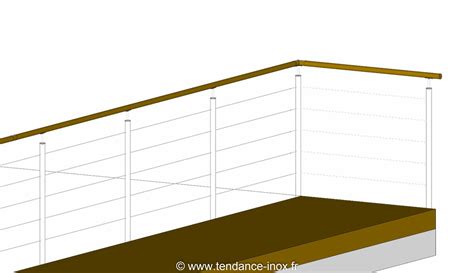 Garde Corps Inox Main Courante Bois Sur Mesure Tendance Inox