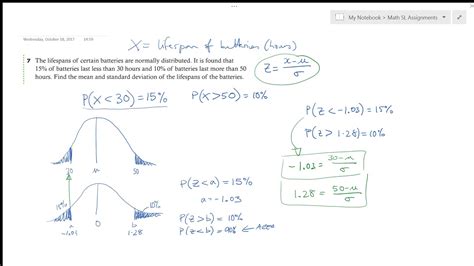 unknown mean and standard deviation normal distribution youtube