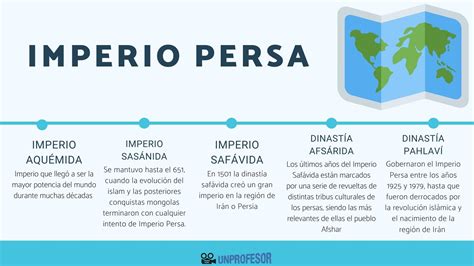 Historia Del Imperio Persa Resumen Corto