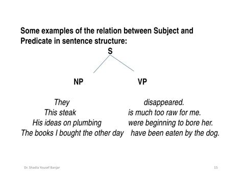 syntactic analysis pptx