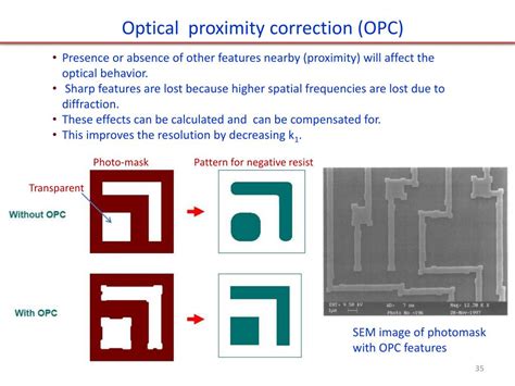 ppt photolithography and resolution enhancement techniques ret powerpoint presentation id
