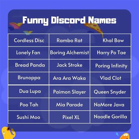 250 Funny And Cool Names For Discord