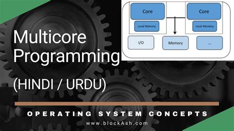 multicore programming operating system course 2022 hindi urdu youtube
