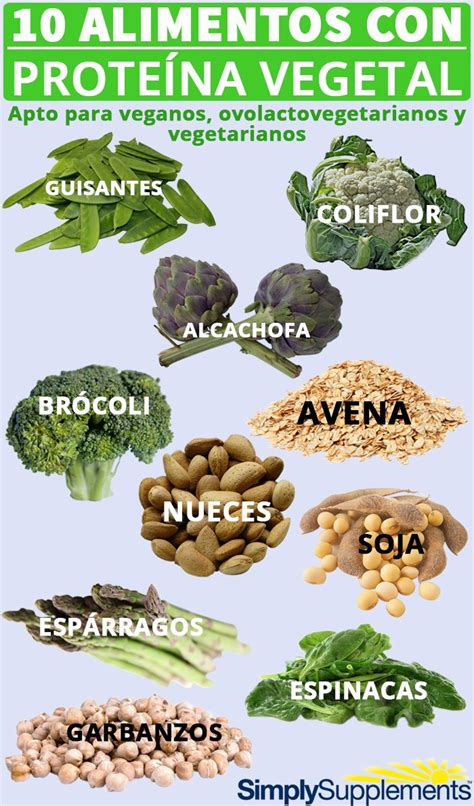 Alimentos Con Prote Na Vegetal Para Veganos Y Vegetarianos