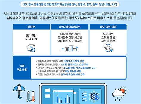 디지털 트윈AI 기술 활용해 도시침수 피해 최소화한다