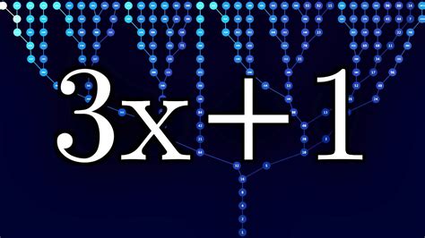has 3x 1 been solved top answer update