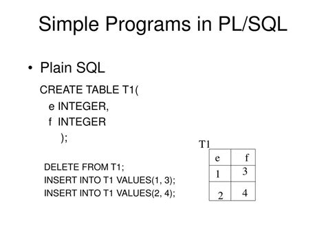 ppt using oracle pl sql powerpoint presentation free download id 477059