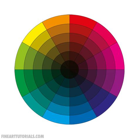 What Colours Make Black