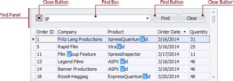 Appendices Q Studio Common Ui Elements Advanced Data Grid