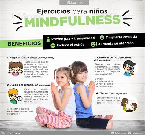 Ejercicios De Mindfulness Para Ni Os H Bitos Health Coaching