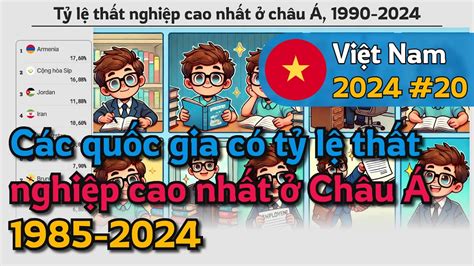 Các quốc gia có tỷ lệ thất nghiệp cao nhất ở châu Á 1990 2024 YouTube