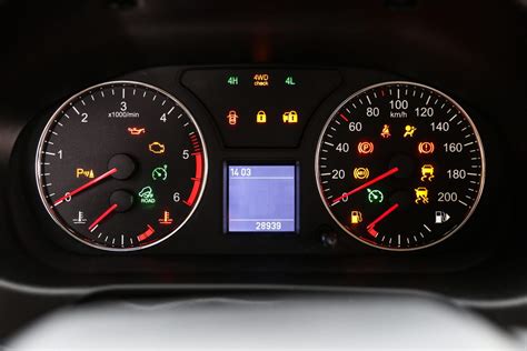 Entenda O Que Indicam As Luzes De Alerta Do Painel Do Seu Carro Blog
