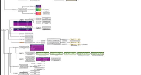 problem with converting visio file to pdf r visio