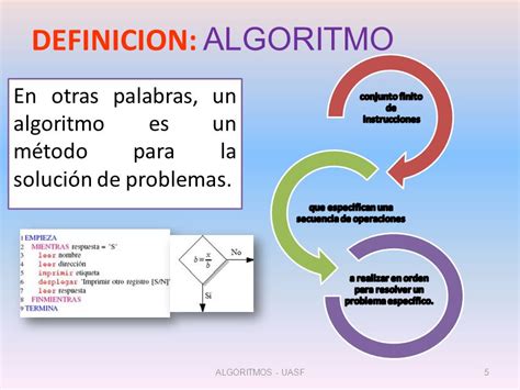 que es un algoritmo y cuales son sus funciones principales como hot sex picture