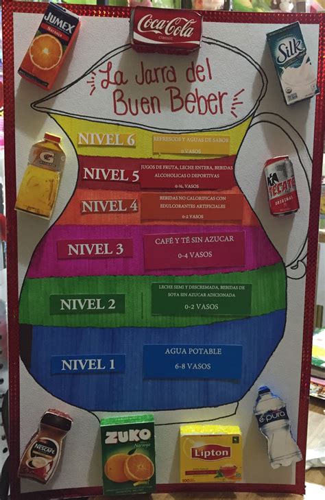 Maqueta Cool De La Jarra Del Buen Beber Jarra Del Buen Beber