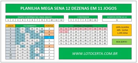 Planilha Mega Sena 12 dezenas em 11 Jogos grátis Lotocerta