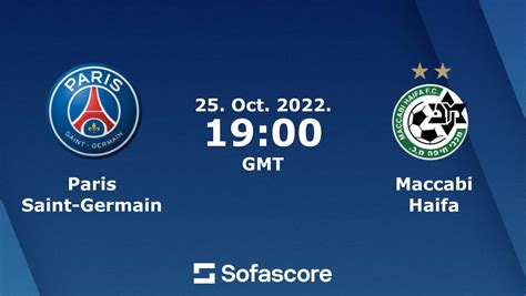 PSG x Maccabi Haifa onde assistir ao vivo horário e escalações