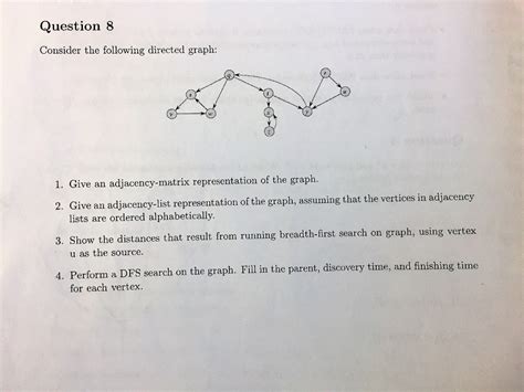 solved consider the following directed graph 1 give an