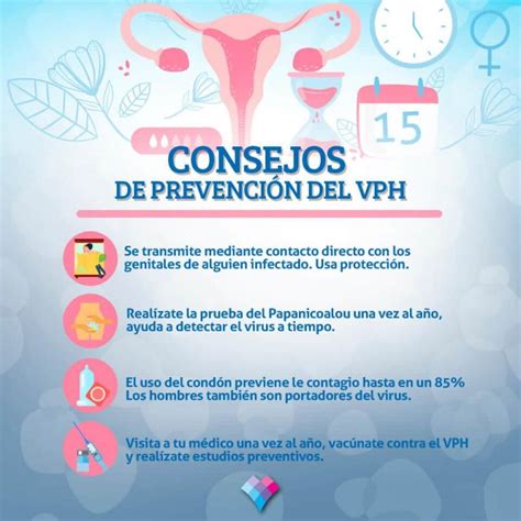 Cómo Prevenir El Vph MiBBmemima