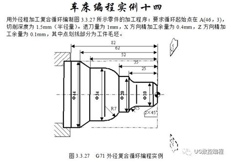 30个编程实例，带你快速搞定数控车手工编程！