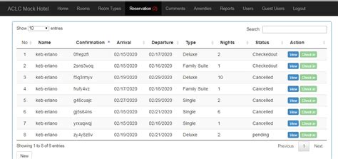 system modules of online hotel reservation system