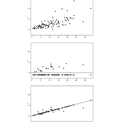 pdf finite population sampling and inference