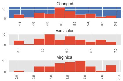 Python How To Change The Color Of Matplotlib AxisSubplot Stack