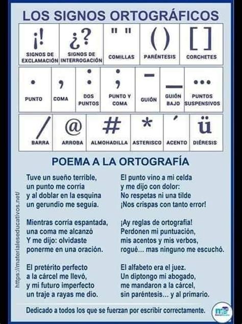 Pin de Indhira Orfelina Martínez Rodr en Lengua Española Palabras de