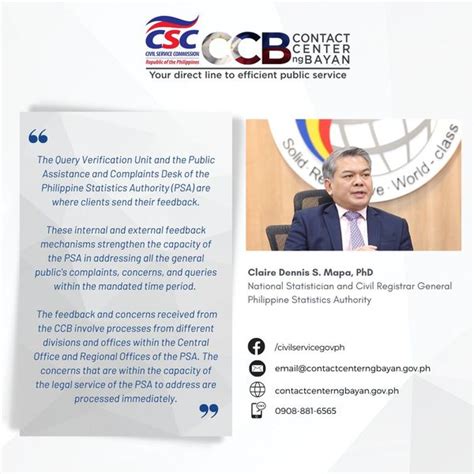 Philippine Statistics Authority Central Visayas On Twitter The