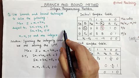 branch and bound method integer programming problems operation research hindi youtube