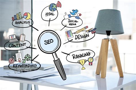 SEO Guía para principiantes