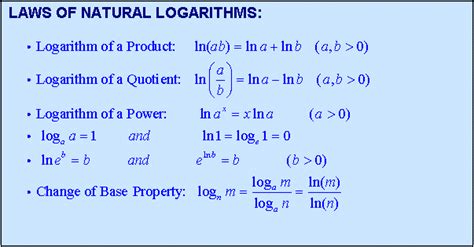 lesson 6 logarithmic equations