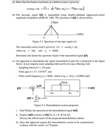 Solved A Show That The Fourier Transform Of A Shifted Chegg