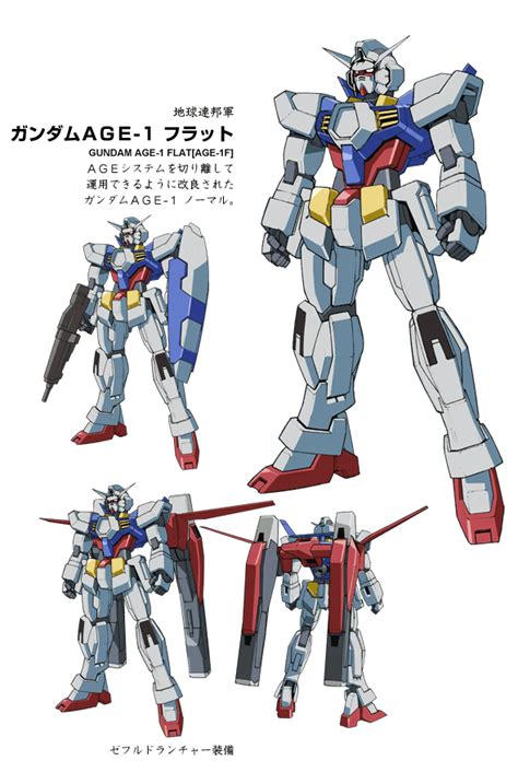未来のトレンドを牽引 機動戦士ガンダムAGE 07 Blu ray その他 typesofhats