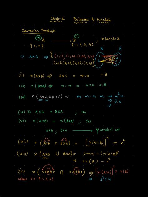 4 cartesian relation pdf mathematical logic functions and mappings